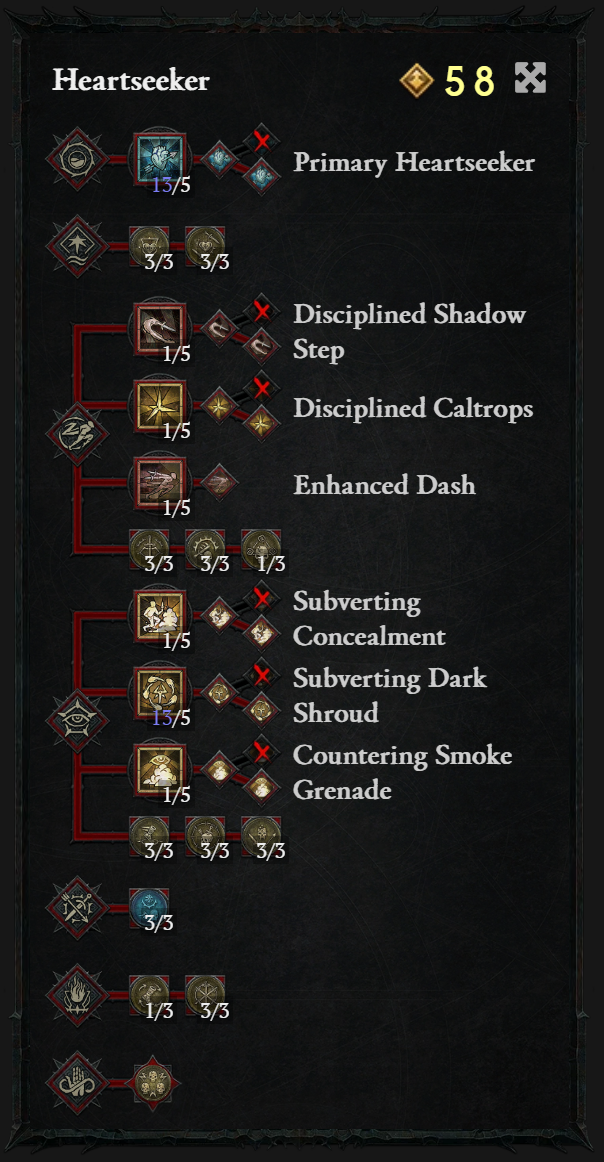 Rogue Heartseeker Build Package